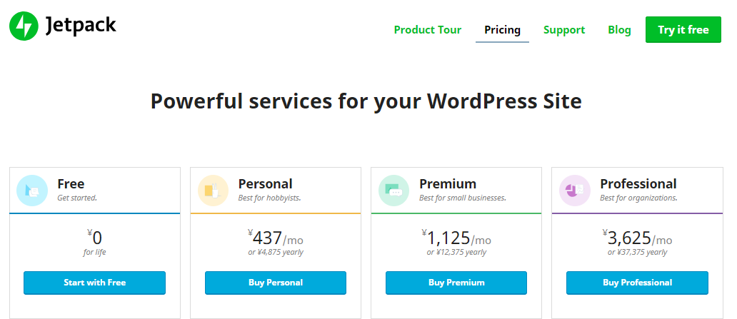 jetpack by wordpress.comでSNSに自動投稿！必ずやっておきたい初期設定 | メディファンド